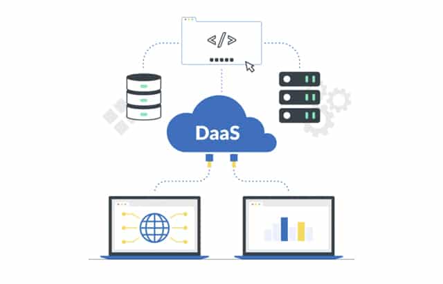 Entenda como o DaaS impacta na eficiência do trabalho | Sempre IT